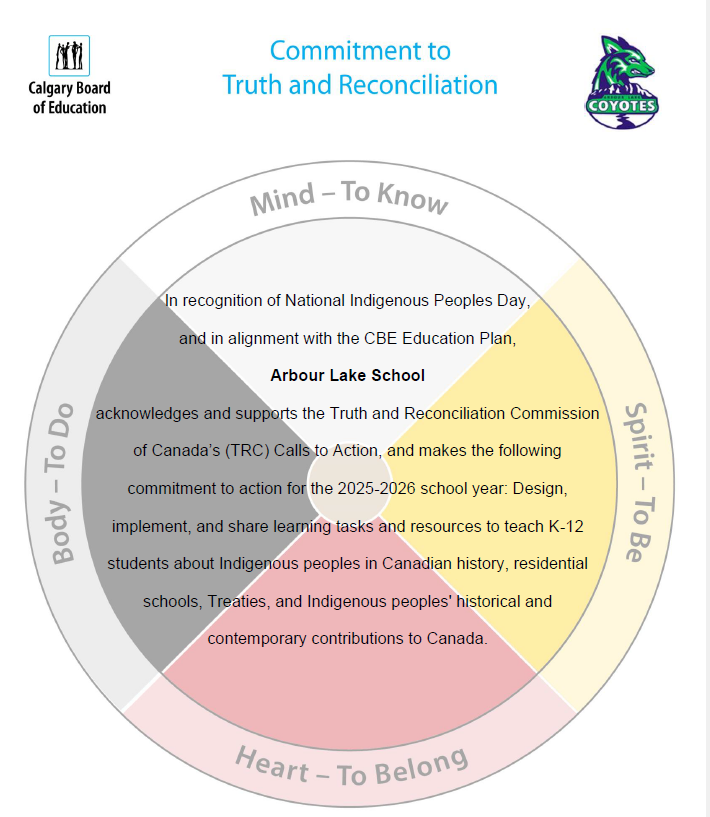 Our School - Arbour Lake School